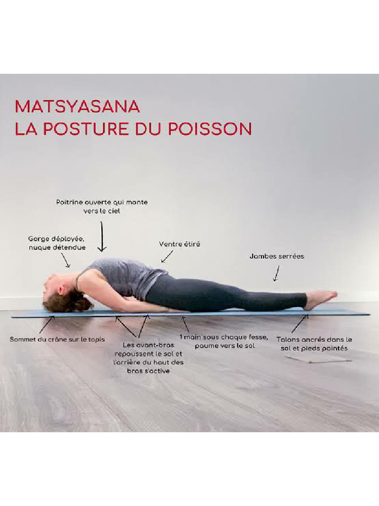Posture efficace | PDF