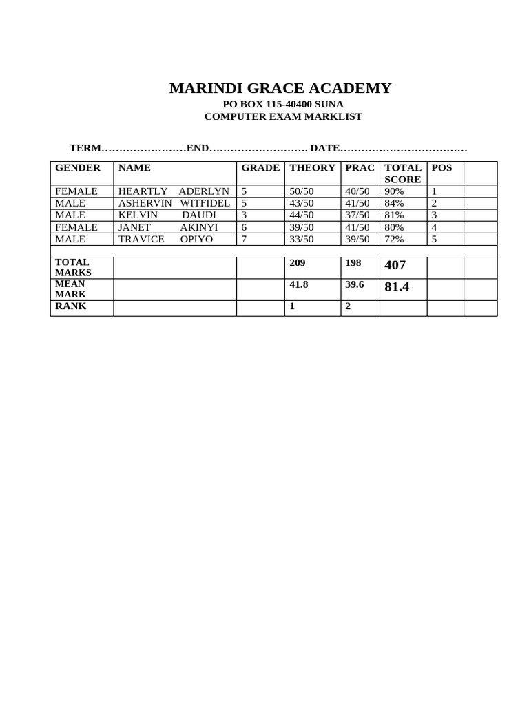 Computer Marklist | PDF