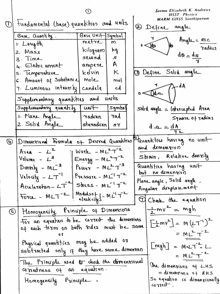 Plus One Phy Short Note 2023 | PDF
