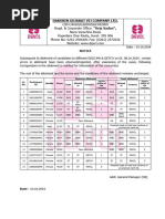 MSEDCL Approved Vendor List (All Schemes) - Meter & Meter Box | PDF ...