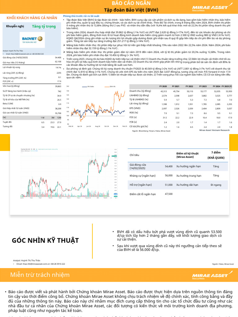 BVH Khuyen Nghi Tang Ty Trong Voi Gia Muc Tieu 62 100 Dong Co Phieu - 20250219153829 | PDF