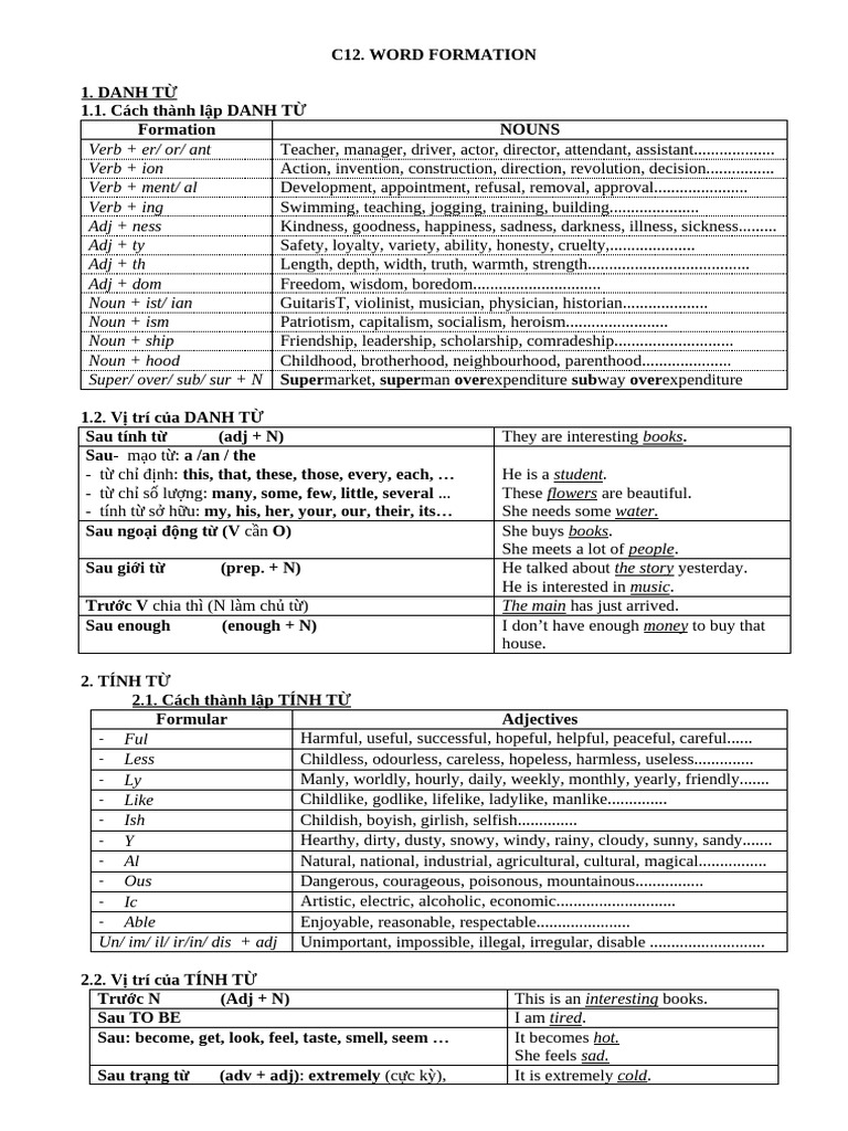 Word form - Theory | PDF