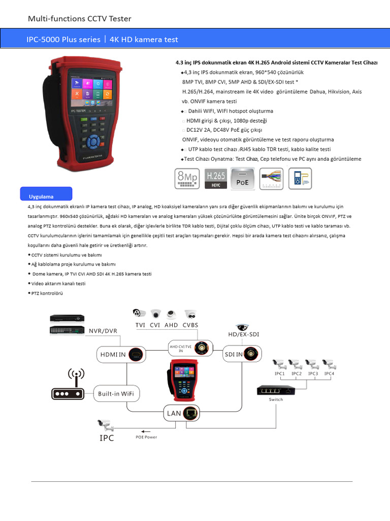 IPC-5000 Plus Series 4K HD Amera Test: Multi-Functions CCTV Tester | PDF