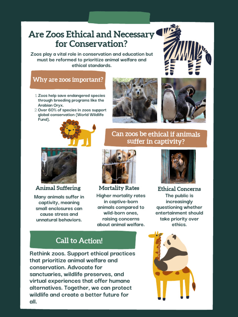 Are Zoos Ethical and Necessary for Conservation poster | PDF
