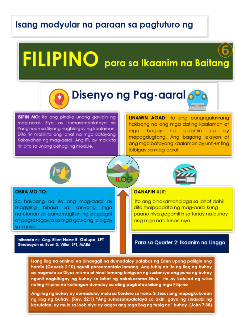 FILIPINO-6-Q2-M6 - Sanhi at Bunga, Pang-Uri at Pang-Abay | PDF