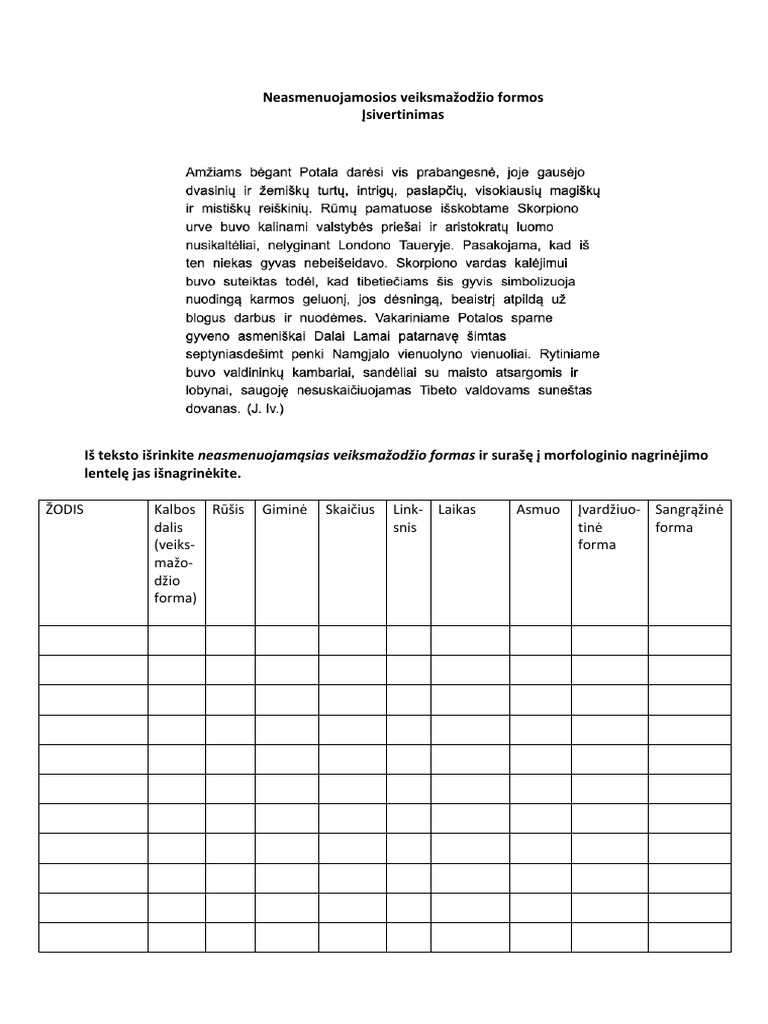 Neasmenuojamosios Veiksmažodžio Formos | PDF