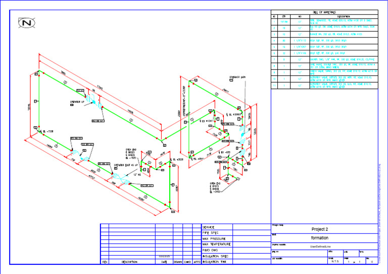 Iso Abd | PDF