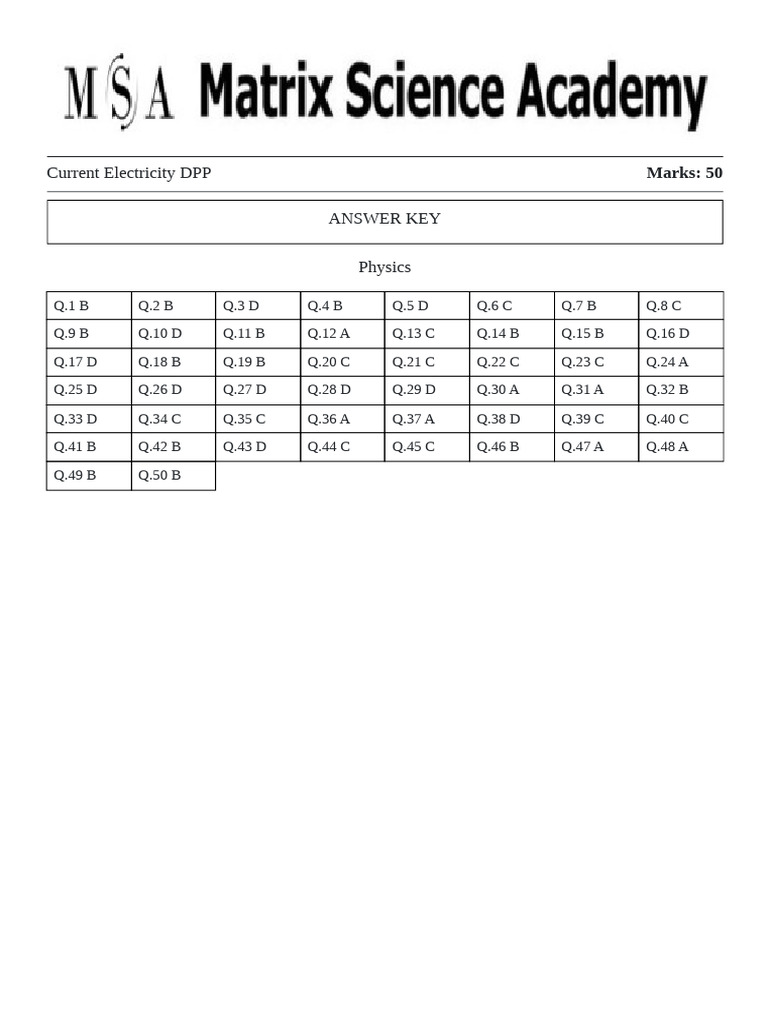 Matrix Science Academy (Nigdi) Current Electricity DPP Question Paper ...