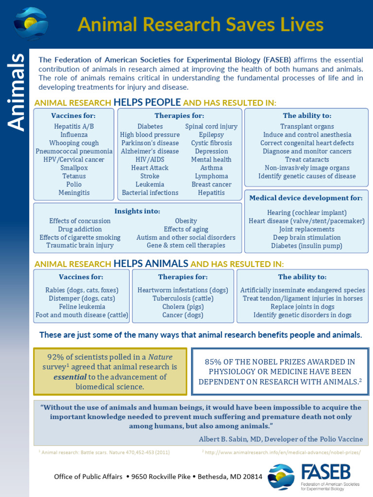 Importance of Animal Research in Medicine | PDF | Animal Testing ...