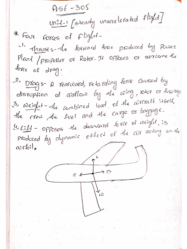 Ase 305 Unit 1-4 | PDF