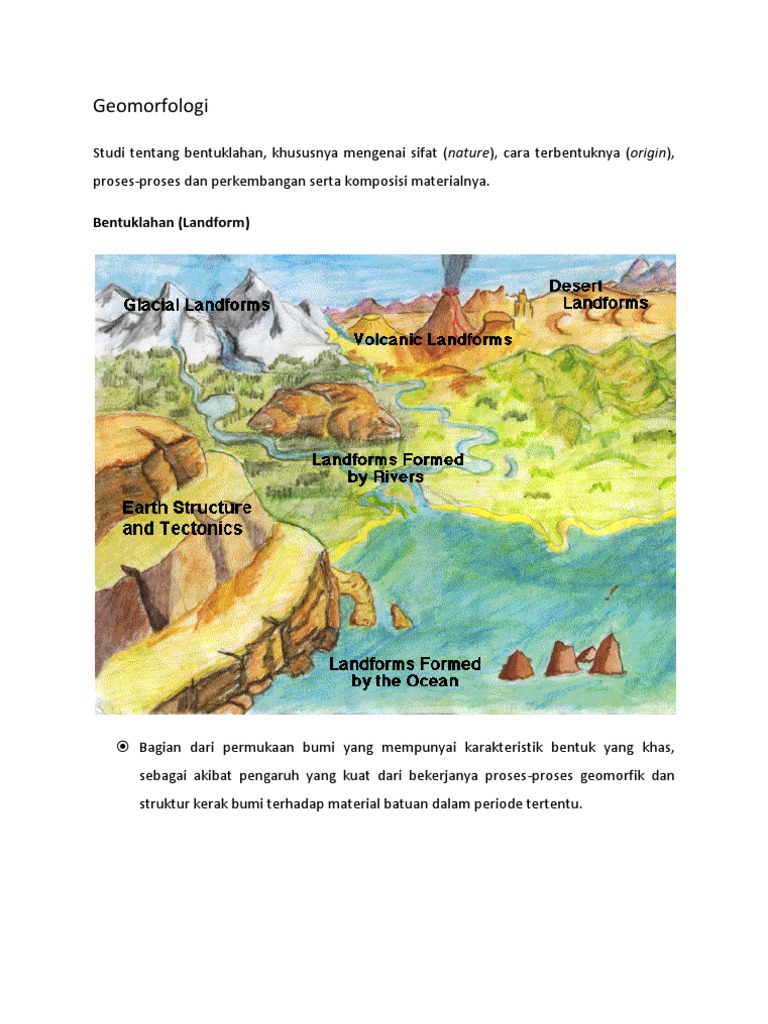 Bentuk Lahan Vulkanik dan Morfologinya | PDF
