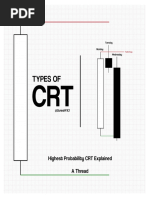 ICT CRT Strategy | PDF