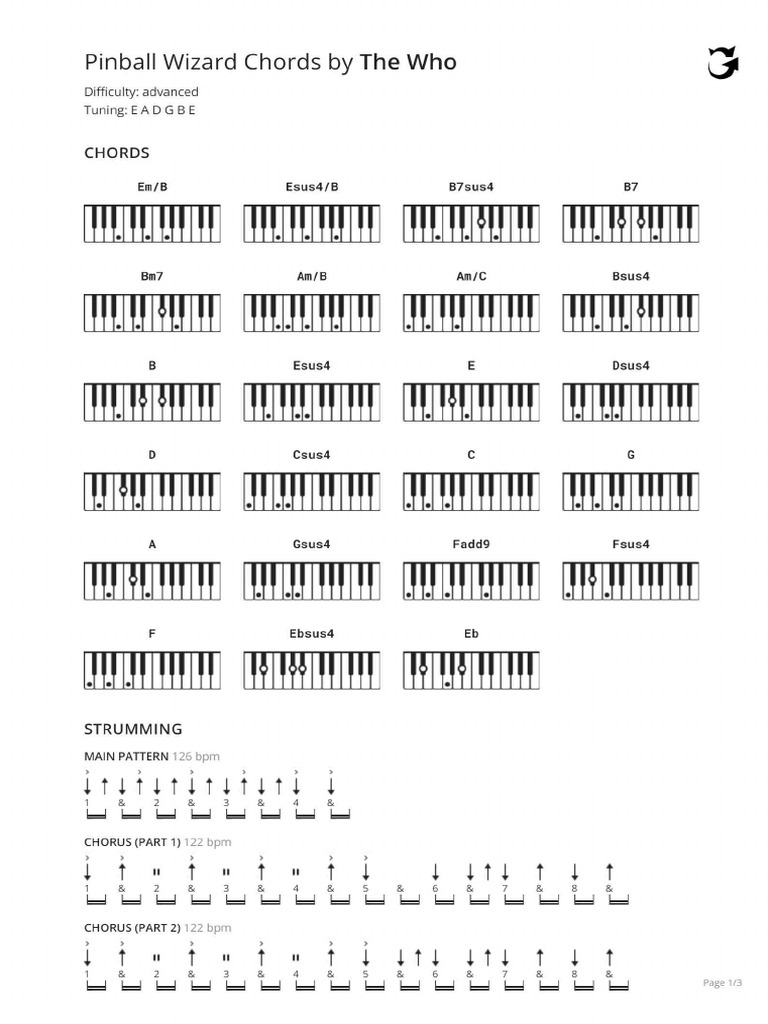 pinball wizard chords | PDF