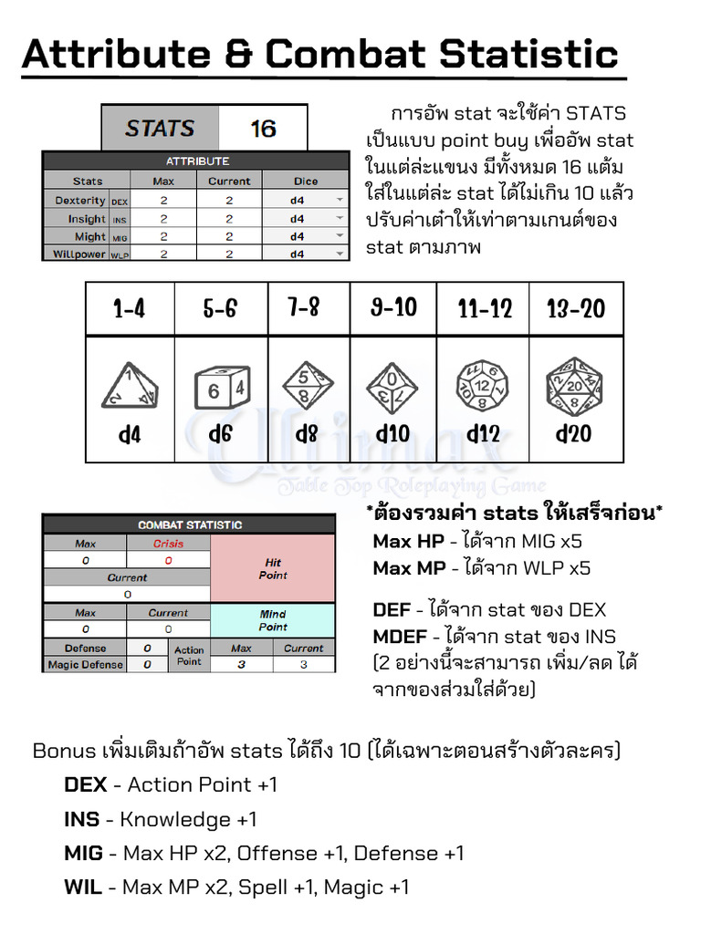 UX Character Creation Guide | PDF