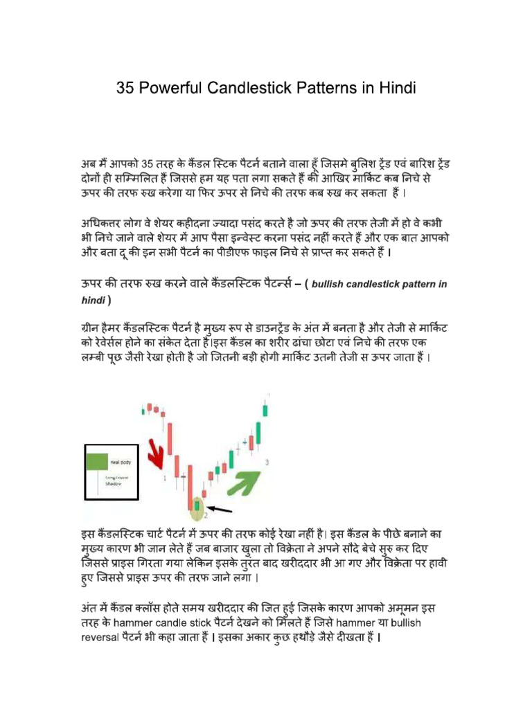 35 Chart Patterns | PDF