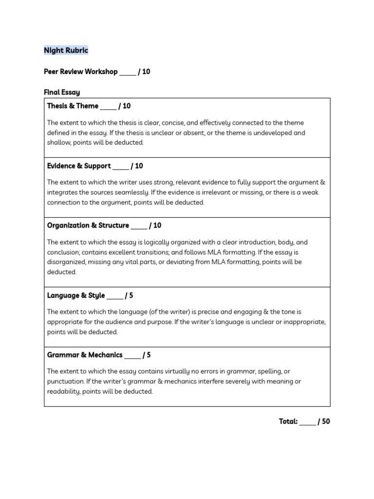 Essay Peer Review Rubric | PDF