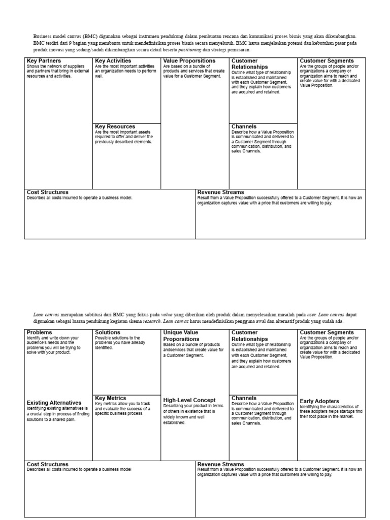 Business Model Canvas and Lean Canvas Guide | PDF | Market Segmentation ...