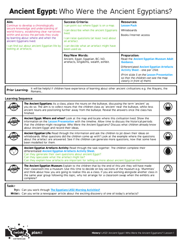 Lesson Plan Who Were the Ancient Egyptians | PDF | Ancient Egypt | Learning