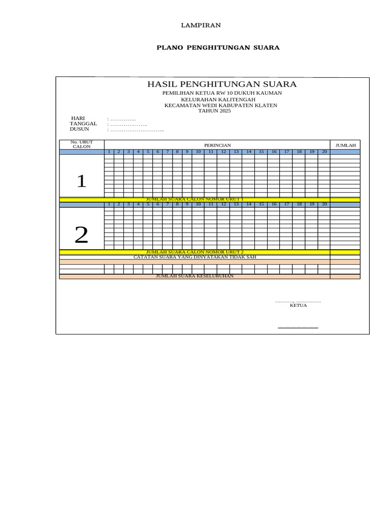 Plano Perhitungan Suara | PDF