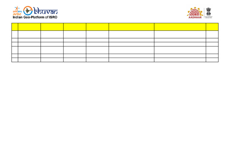 Aadhar Center List | PDF