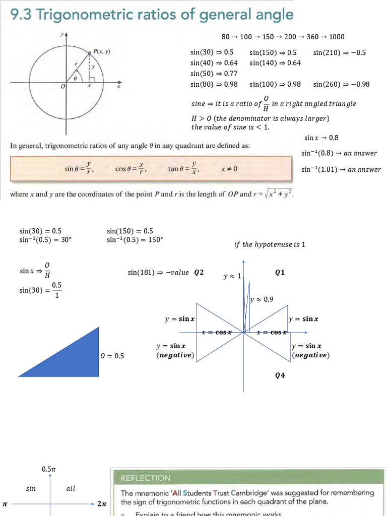 A Math 9.3 Trigo Inverse Functions | PDF