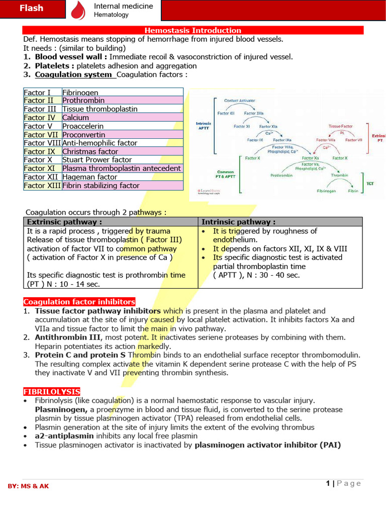 Hematology 1 Hemostasis Flash | PDF | Coagulation | Haemophilia