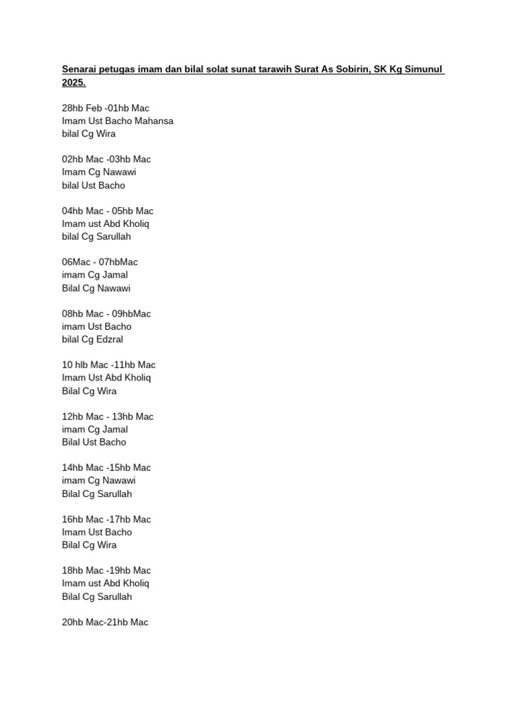 Petugas Tarawih Surat As Sobirin 2025 | PDF