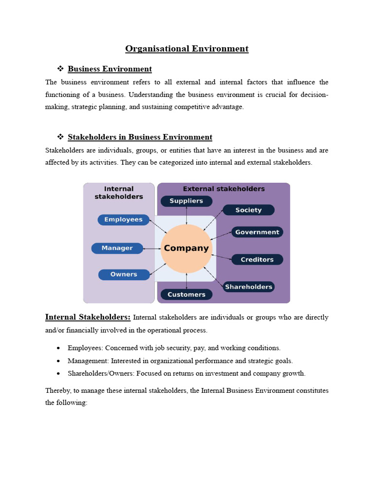 Understanding Business Environments | PDF | Employment | Macroeconomics