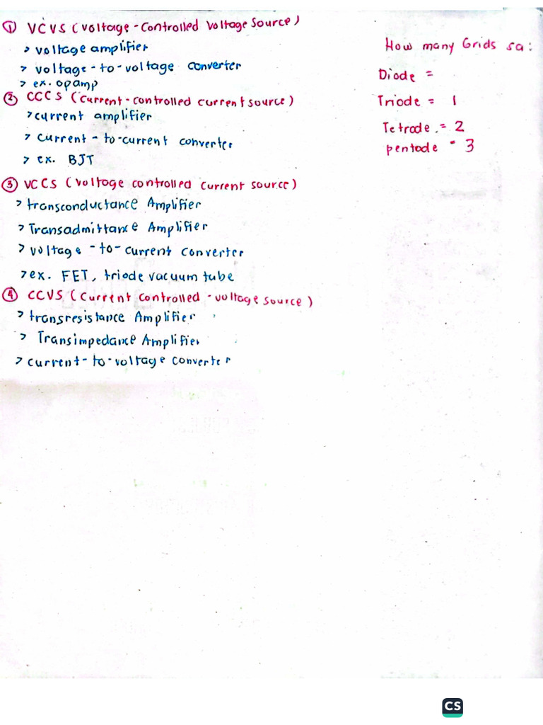 ELECTRONIC CIRCUIT ANALYSIS AND DESIGN 1_PERC | PDF