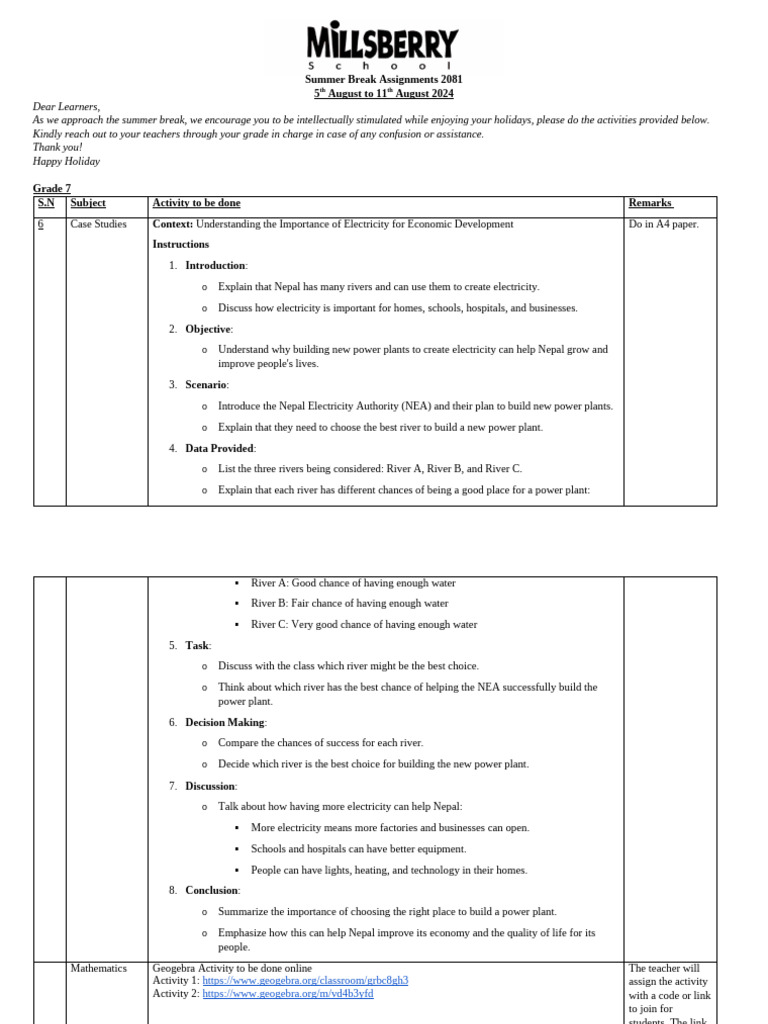 Summer Break Assignments 2081 | PDF | Electricity | Learning