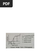 DRS: Principles and Applications | PDF | Ultraviolet–Visible ...