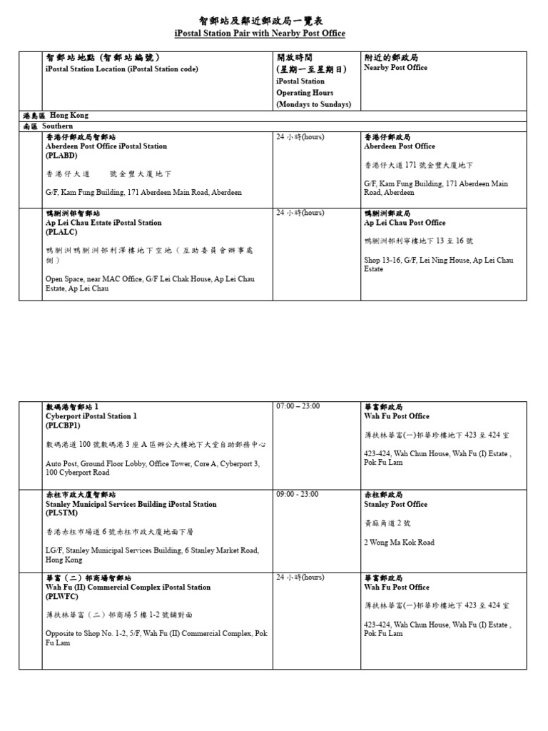 Ipostal Station List - Bilingual | PDF