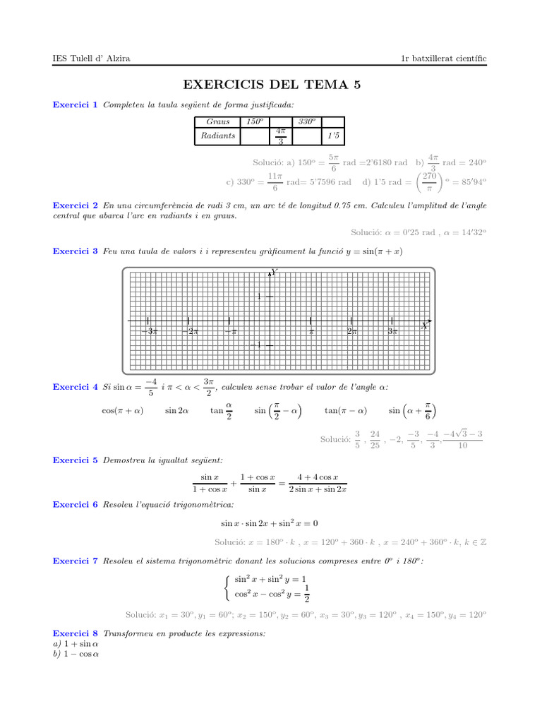Exercicis Unitat 2 | PDF