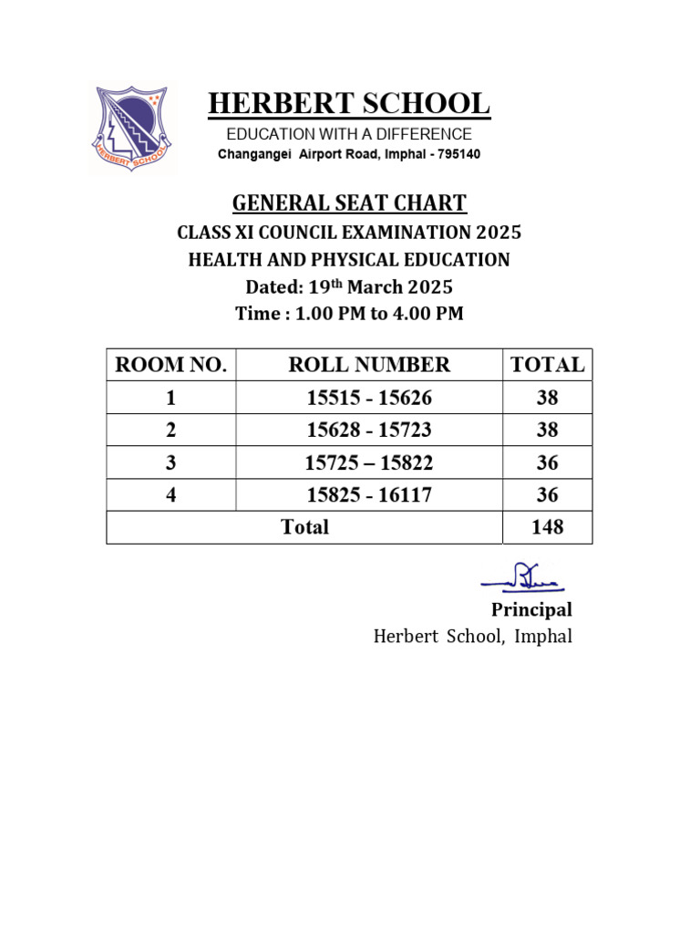General Seat Chart For Class XI Council Exam (HPE) | PDF