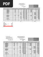 Tarjeta de Almacén PEPS 1-5 FORMATO para Enviar GC-5 | PDF
