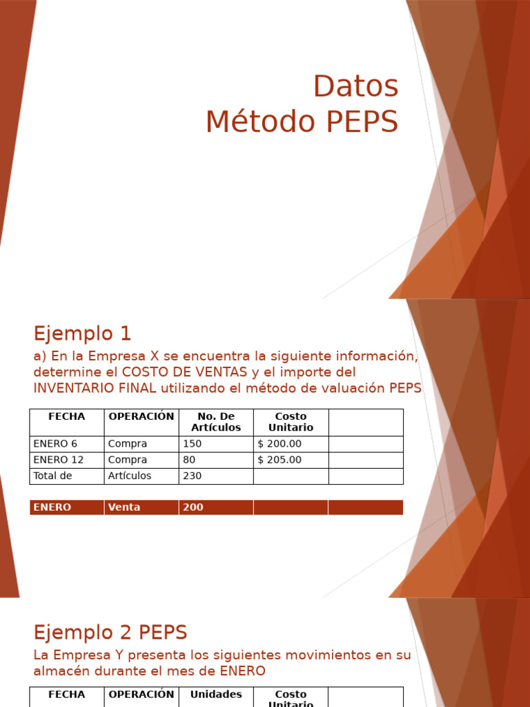 Datos Ejemplo de Peps Primaver 2025 | PDF | Economía Financiera | Business