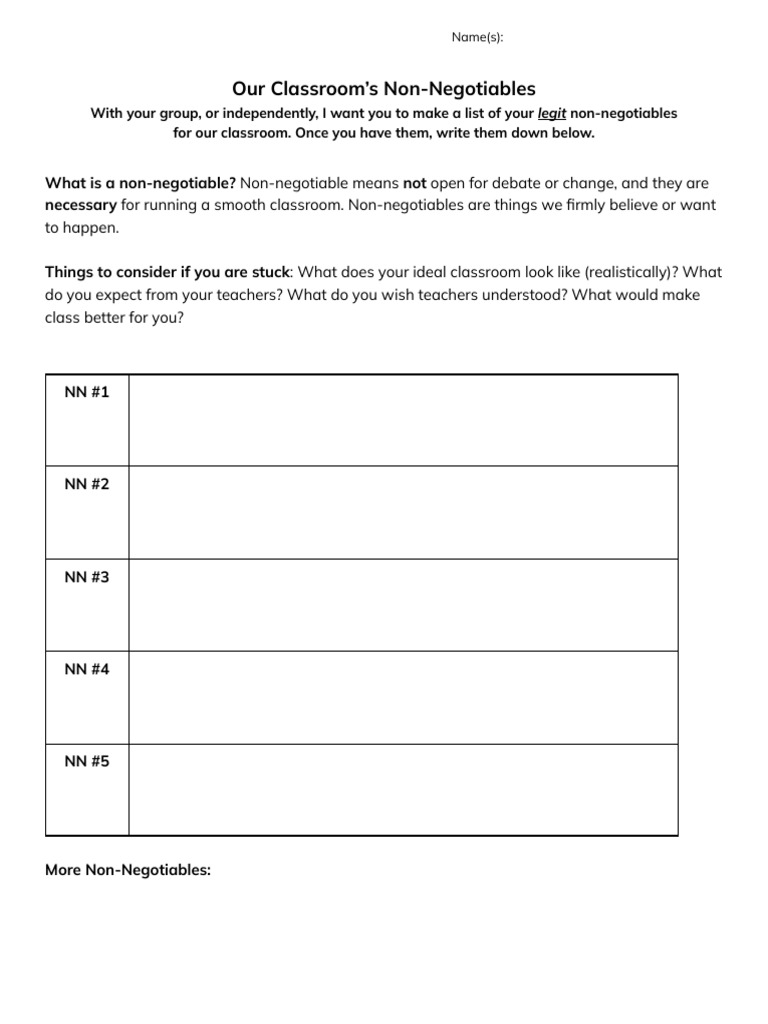 Classroom Non-Negotiables List Guide | PDF