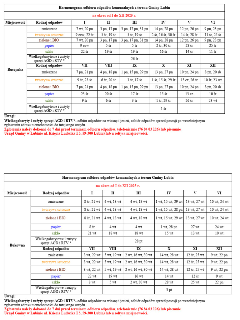 Harmonogram Zbiorczy 2025 | PDF
