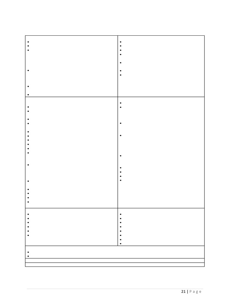 CAPS Document for Grade 11 ICT | PDF | Databases | Computer Data Storage
