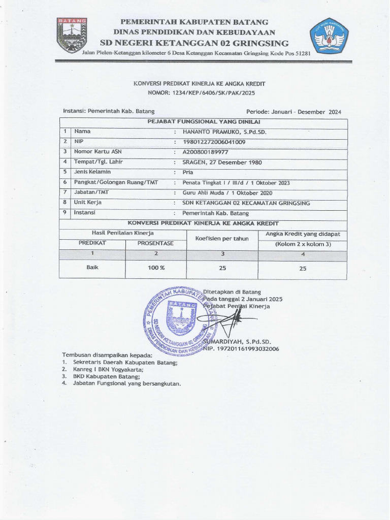Pak 2024 Pram | PDF