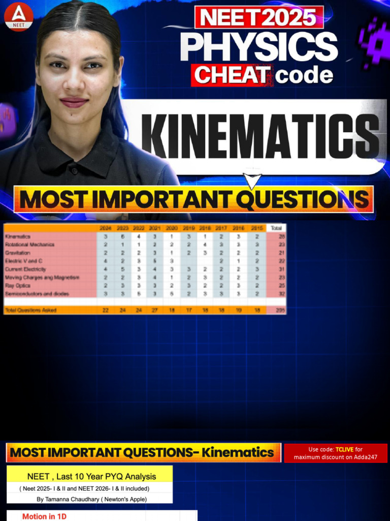 Cheatcode Solutions On Kinematics | PDF