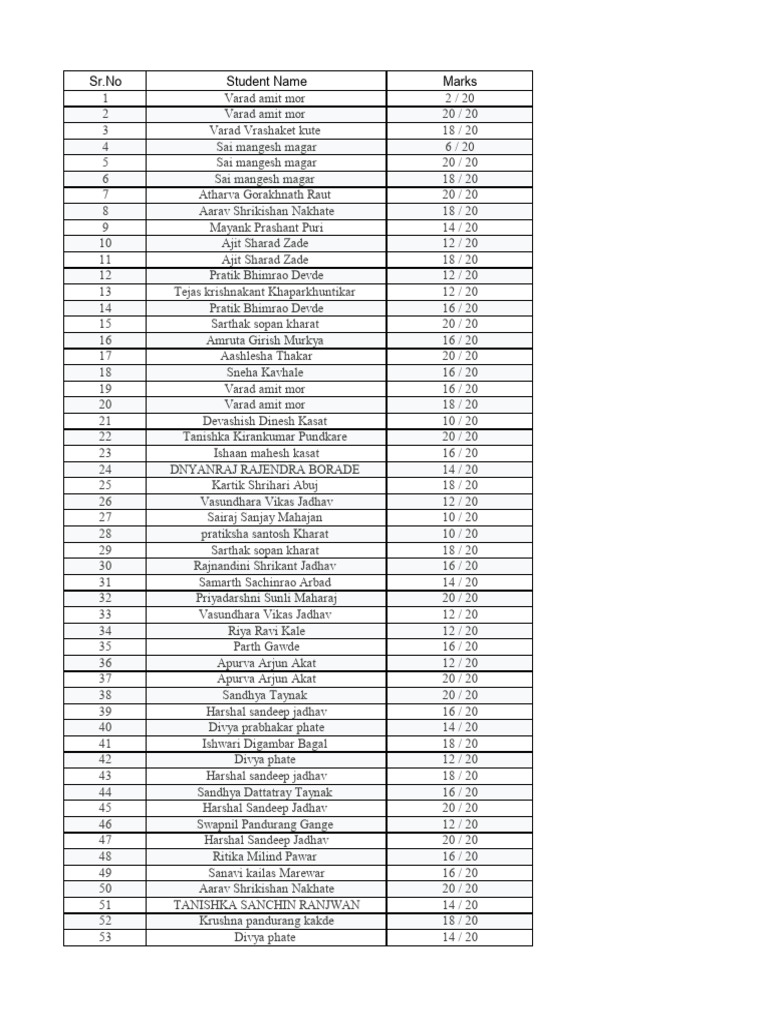 Nucleus Test Result Pdf