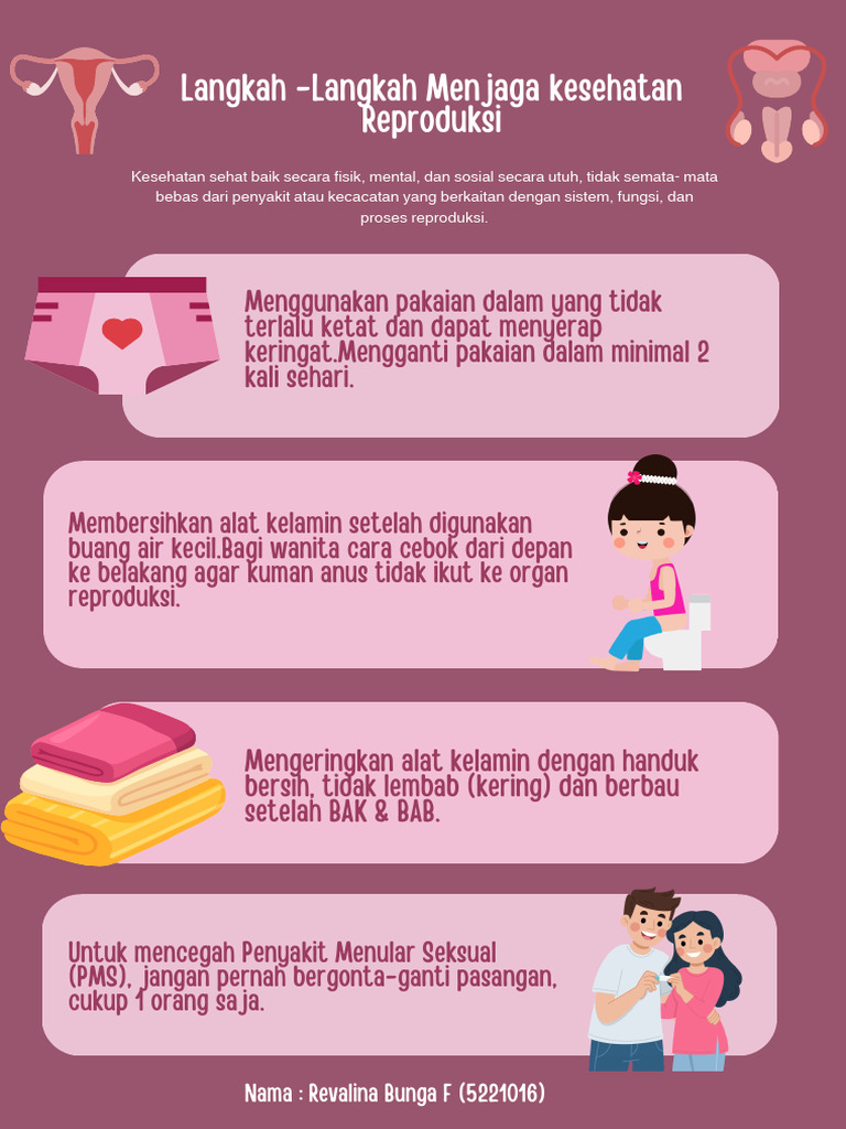 Menjaga Kesehatan Reproduksi Wanita | PDF