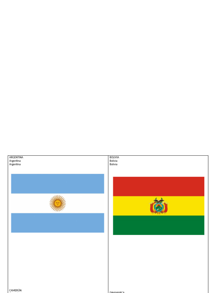 Abecedario Con Los Países | PDF