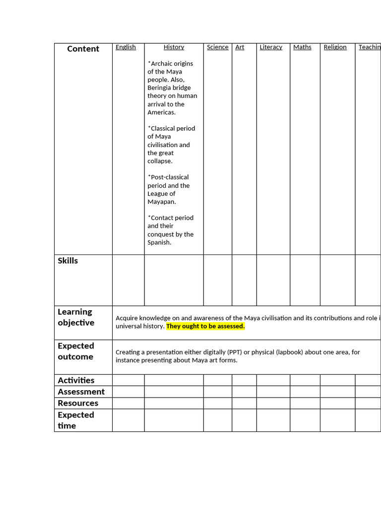 Maya Thematic Unit Plan | PDF