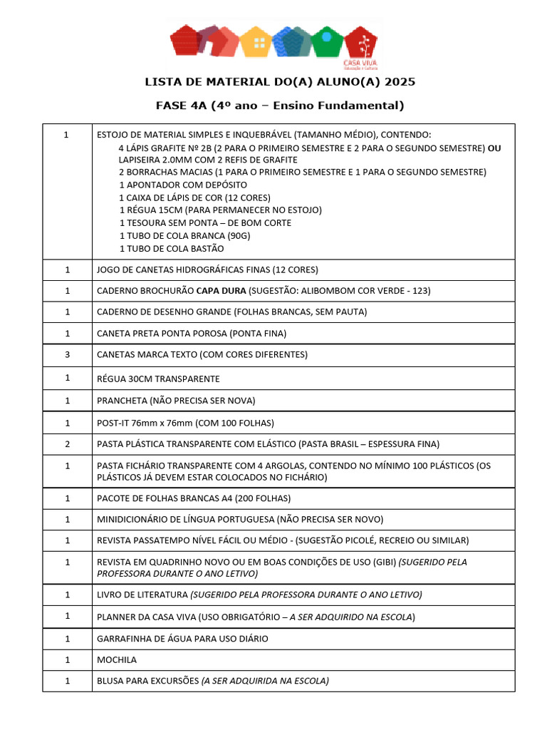 Lista de Materiais Individuais 2025 - Fase 4A | PDF