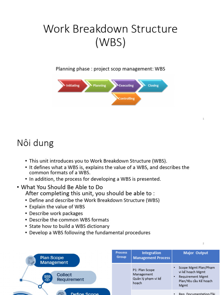 Unit5.2-Planning - WBS (V) | PDF