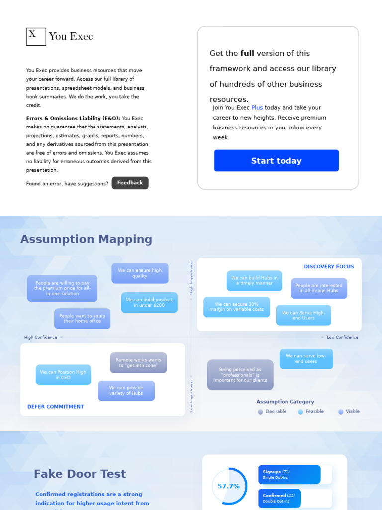 You Exec - Idea Testing Free | PDF