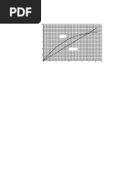 IGCSE Physics All of Electricity Topic Questions | PDF | Electrical ...