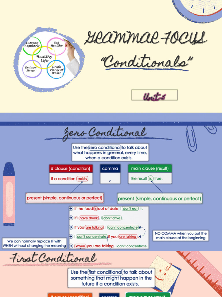 Conditionals Review | PDF